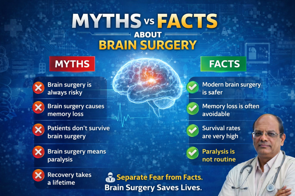 Myths vs Facts About Brain Surgery - Welcome to the Vkneurocare